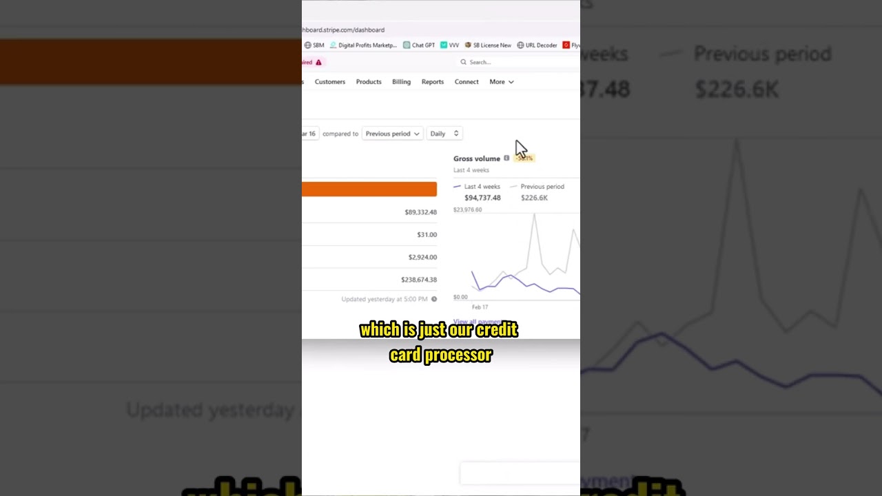 Chat GPT 4 Earns $3,100 Daily For Beginners | AI Guap